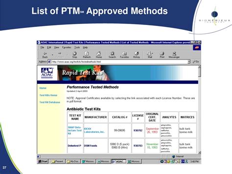 Ppt Rapid Pathogen Detection Using Phage Technology Powerpoint Presentation Id 9073133