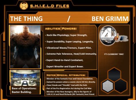 Pin By Tony Whent On Shield Files Character Profile Marvel