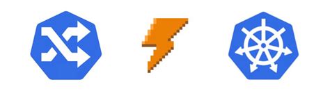 Kubernetes Traffic Control Vs Gateway Api Donald Lutz Posted On The Topic Linkedin