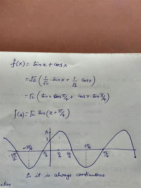 Question 21 Discuss The Continuity Of The Following Functions A F X Sin X Cos X B F