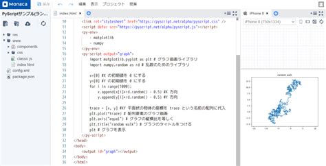 Pyscriptとmonaca Educationでmatplotlibを動かしてみました Monaca Education