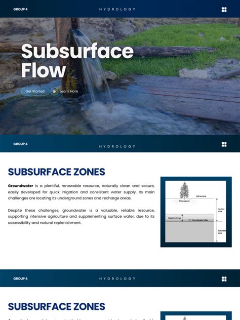 Subsurface Flow Group 4 1 Pdf Aquifer Groundwater