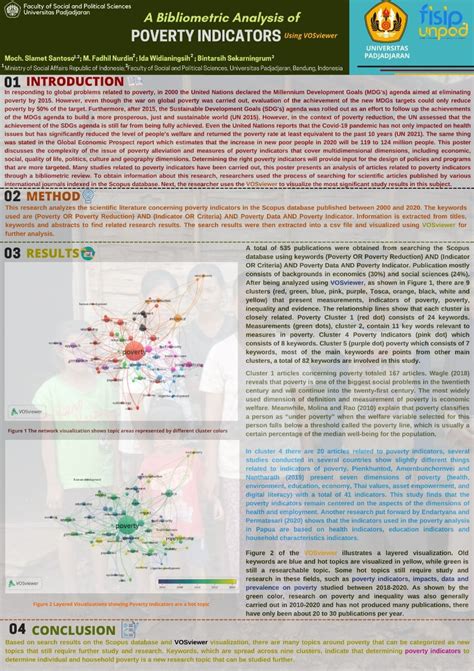 Pdf Bibliometric Analysis Of Poverty Indicators Using Vosviewer