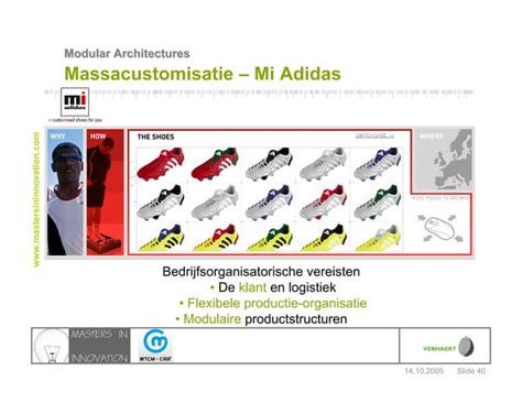 Modular Architectures Pdf Business Business And Finance