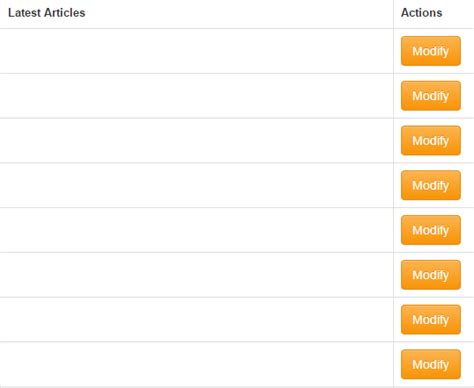 Angularjs Not Able To Display The Value From Json Response Stack Overflow