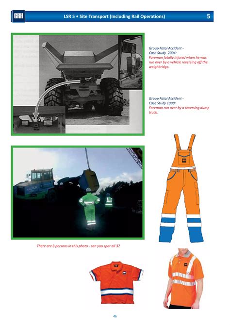 Life Saving Rules Hse Pdf