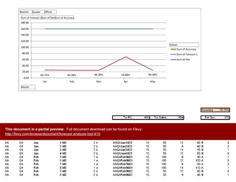 Forecast Analysis Tool Excel Workbook XLSX Flevy