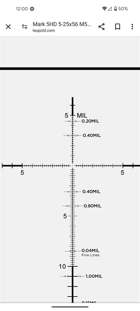 Scope Reticle Options Rlongrange