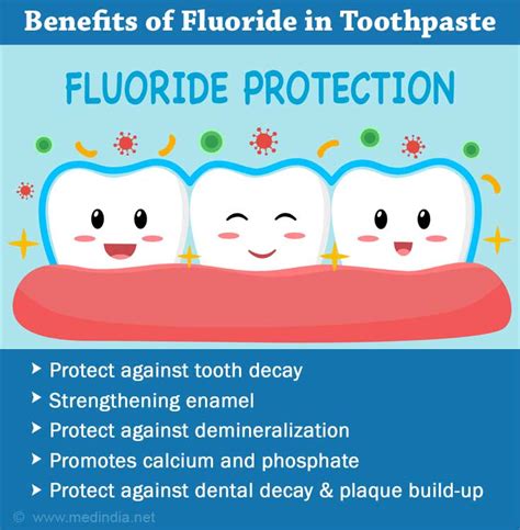 Sodium Fluoride Toothpaste Benefits At Steve Stults Blog