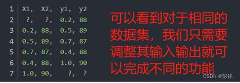 基于lstmfcn处理多变量时间序列问题记录lstm Fcn Csdn博客