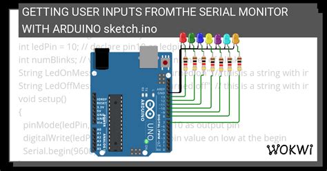 GETTING USER INPUTS FROMTHE SERIAL MONITOR WITH ARDUINO Sketch Ino Wokwi ESP32 STM32 Arduino