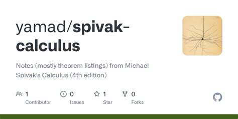 GitHub Yamad Spivak Calculus Notes Mostly Theorem Listings From Michael Spivak S Calculus