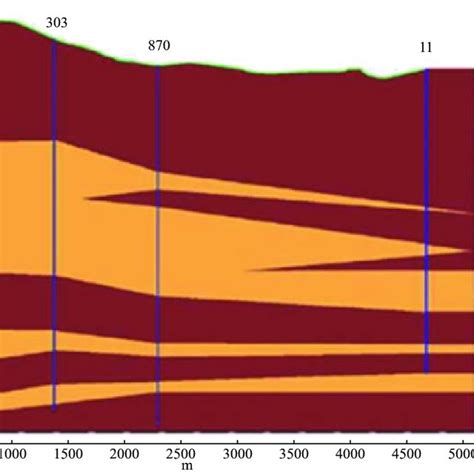 Results Of The Cooper Jacob Method Download Scientific Diagram