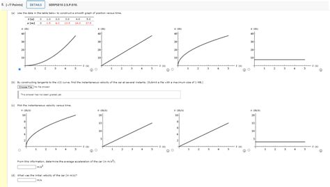 Solved 8 [ 17 Points] Details Serpse10 2 5 P 010 A Use