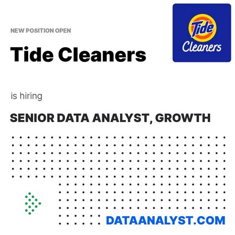 On Linkedin Datascience Dataanalytics Dataanalyst