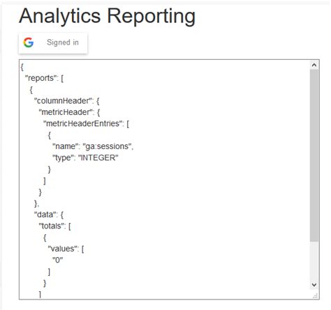 C Google Analytics Data To Display On My Website Using Javascript Stack Overflow