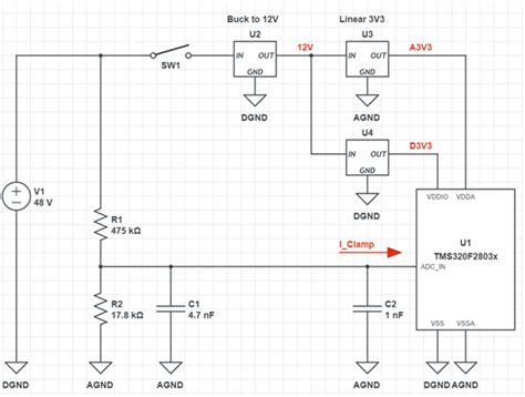 Tms F Adc Pin And Block Failures Wondering If Clamping Current Is To Blame C