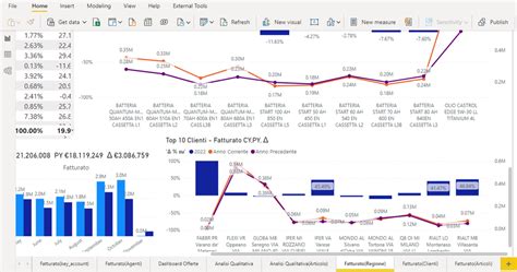 Natural Language Query Nlq With Power Bi A Powe Microsoft Fabric Community