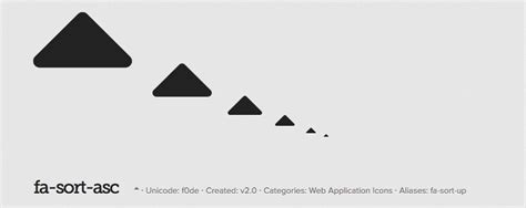 Forms Whats The Difference Between Dropdowncaret Icon And Unfold