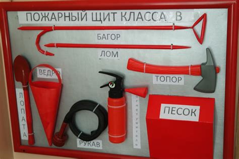 Комплектация пожарного щита » Строительный портал