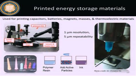 Vibration Energy Harvesting