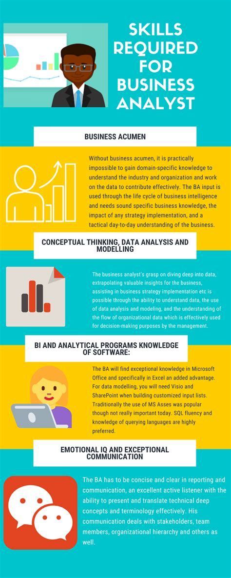Key Skills For Business Analysts
