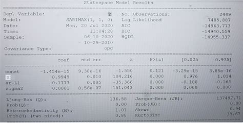 Time Series Unable To Recreate Statsmodels Arimax 1 1 0 Forecasts By Hand Cross Validated