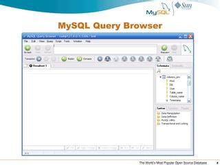 MySQL GUI Administration ODP Databases Computer Software And Applications