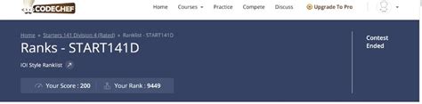 Ashish Ranjan On Linkedin 3rdcodingcontest Codechef