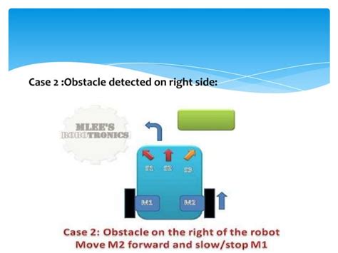 Obstacle Avoidance Robot PPT