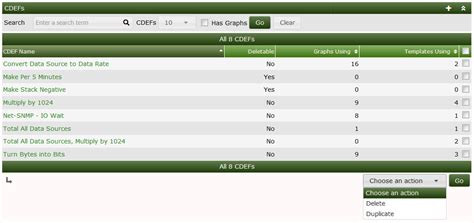 cacti® the complete rrdtool based graphing solution