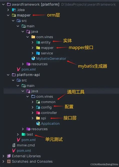 搭建springboot脚手架 springboot脚手架项目 csdn博客