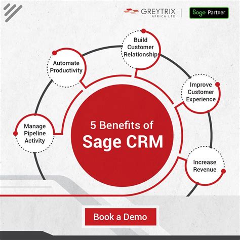 What Is Sage Crm And What Are Its Benefits By Greytrixafrica Jun