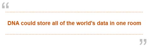 Tl Digital Data Storage In Dna Use Of Modified Oligonucleotides