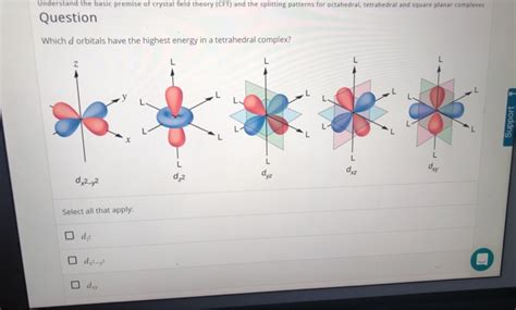 solved understand the basic premise of crystal field theory