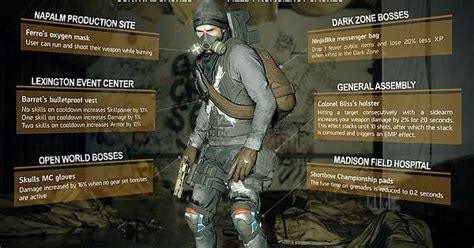 The Division All Named Gear Items And Locations Album On Imgur