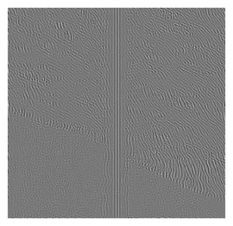 Curvelet Decomposition Of A Side Scan Sonar Image A Original Image Download Scientific