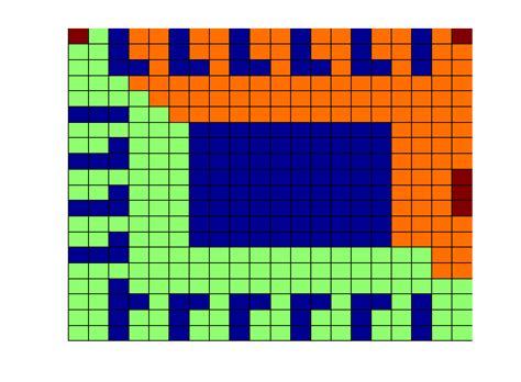 results of the meila shi algorithm for a 1 3 and 8 cut respectively