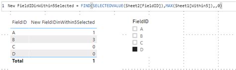 solved pass measure to dax find function microsoft fabric community