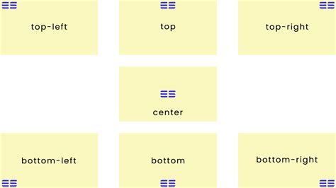 Github Erdilsytrkwatermark Php Multi Image Processing Flexible Configurable Sql