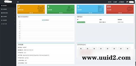thinkphp6内核通用网站后台权限管理系统源码 uuid2 it资源网