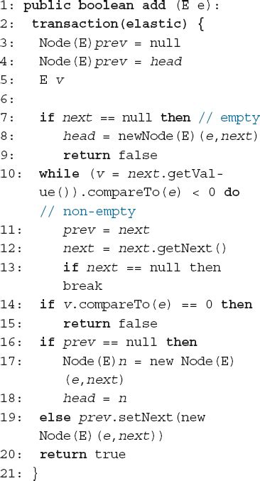 Basics Role In Democratizing Programming Debug Story