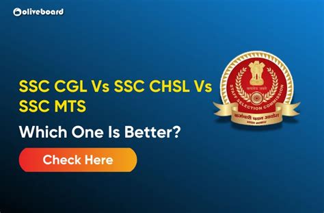 ssc chsl reasoning syllabus 2025 download syllabus pdf