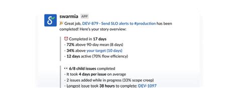 the github slack integration that s all signal no noise swarmia