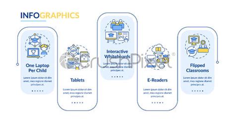 Ict Educational Applications Rectangle Infographic Template Stock Vector 5802588 Crushpixel