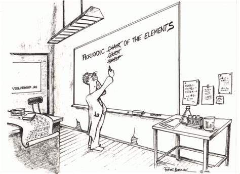 Dr Mendeleev Beyond The Gate