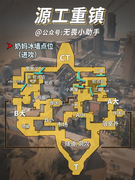 【无畏契约】全地图奶妈进攻防守冰墙点位图，欢迎收藏转发 知乎