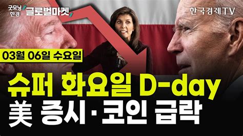 🔴0306 당잠사 미리 보는 美 대선 슈퍼 화요일 D Day 비트코인 사상 최고치 찍고 폭락 애플·테슬라 겹악재 파월 발언 앞두고 3대 지수 1대 📉