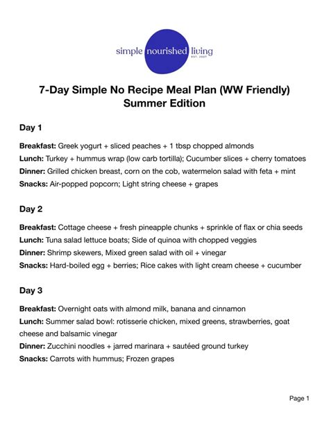 Ww Friendly 7 Day No Recipe Meal Plan Summer Edition • Simple Nourished Living
