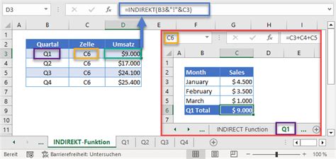 Dynamischer Blattbezug Mit INDIREKT Excel Google Sheets Automate Excel